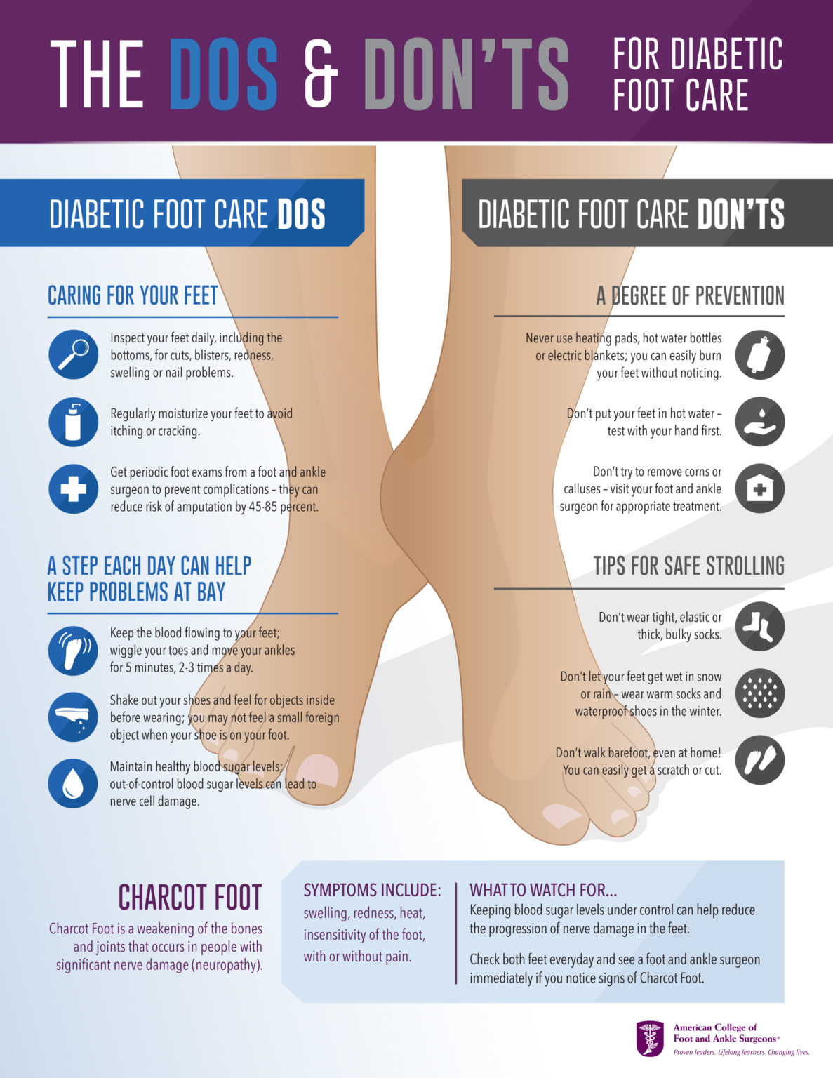 At Risk Foot Care: 8 Top Tips - San Mateo Podiatry Group